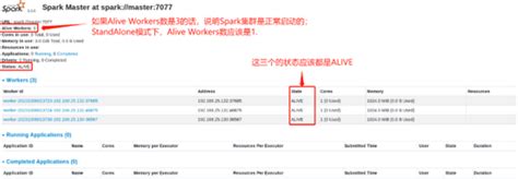 05 Spark安装——standalone模式、yarn模式集群 知乎