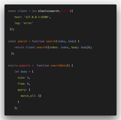 Node Js Algolia Search The Complete Guide Artofit
