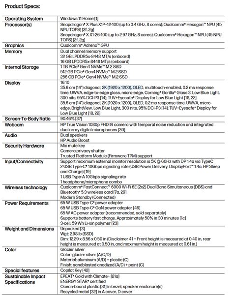 Hp Omnibook 5 14 En Omnibook 5 16 Onthuld Met Snapdragon X Plus Chips En Oled Scherm