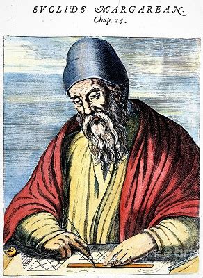 Wordbasket How I Stopped Worrying And Learned To Love Math