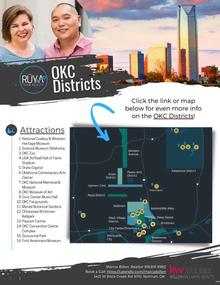 Everything You Need To Know About Okc