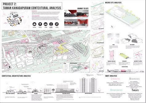 Site Analysis Presentation Board Pdf