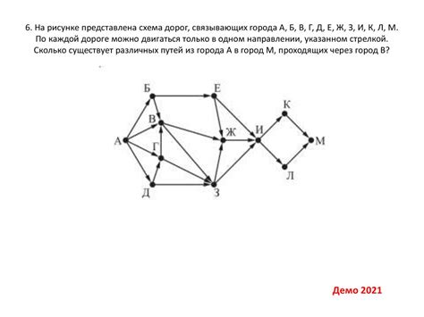 Информационные модели Графы Поиск количества путей Задание 13 презентация онлайн