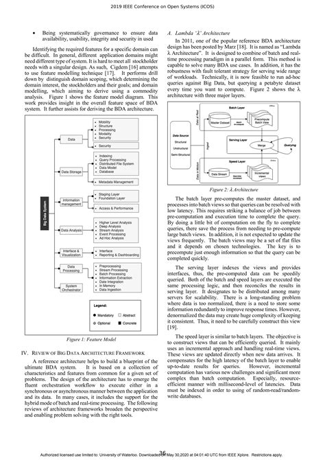 Review Of Big Data Analytics Bda Architecture Trends And Analysis Pdf