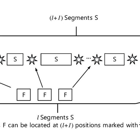 Header Packets In Errors Are Present Download Scientific Diagram