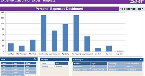 Free Excel Expense Calculator Template Easily Track And Manage Your Finances