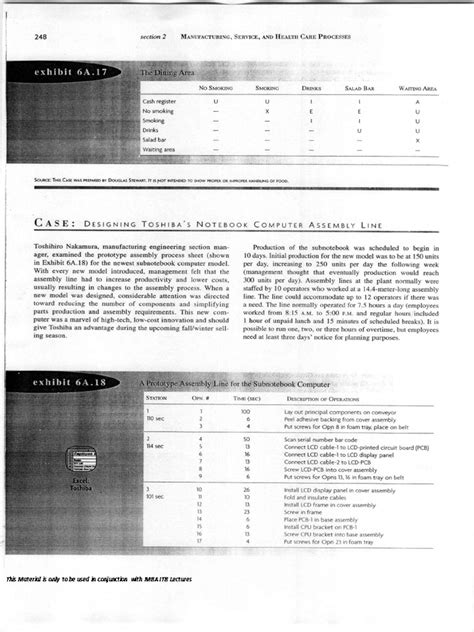 Designing Toshibas Notebook Computer Assembly Line Pdf Foreign