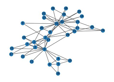 Lecture 2 Real Time Analytics