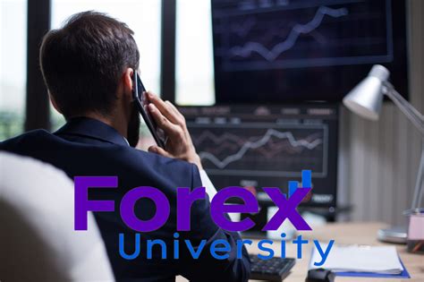 Forex Risk Management Calculator