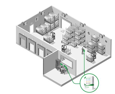 Real Time Location System RTLS On Ultra Wideband Sewio RTLS