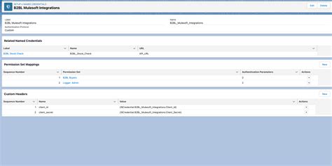 Apex External Credential Unable To Use On Digital Experience Salesforce Stack Exchange