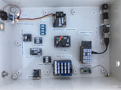 Project Curacao2 Part 6 Raspberry Pi Zero Base Unit Build Switchdoc Labs Blog