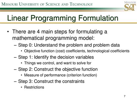 Emgt 6412math 6665 Mathematical Programming Spring Ppt Download