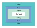 HTML Wikimedia Commons