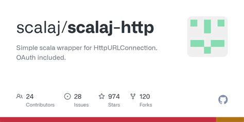Integrating Scalajs With Server Side Frameworks For Improved Performa
