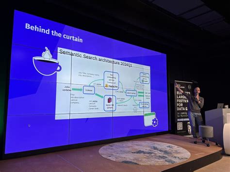 Du2025 Datascience Llms Innovation Ai Technology Businessmindset