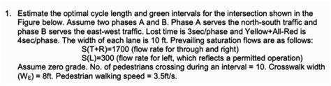 Solved Estimate The Optimal Cycle Length And Green Intervals For The Inte TutorBin