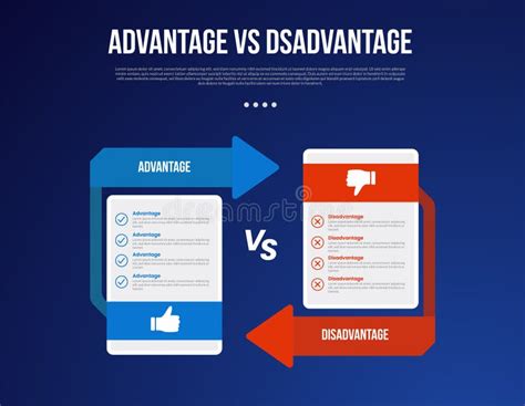 Advantage Vs Disadvantage Infographic For Comparison Data With Price Table Box With Arrow
