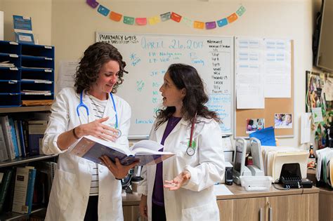 Pslf Program In Residency 2025