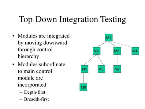 Ppt Integration Testing Powerpoint Presentation Free Download Id 818373