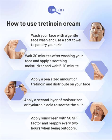How To Use Tretinoin A Dermatologist S Guide For Proper Use