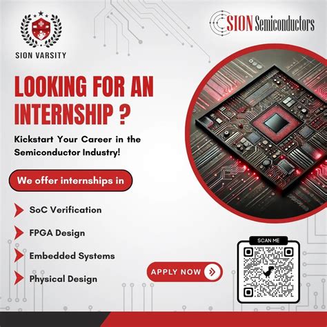 Vlsi Beginners Byte On Linkedin Internship Semiconductors Socverification Fpga