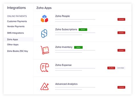 Zoho Books Zoho Subscriptions Integration