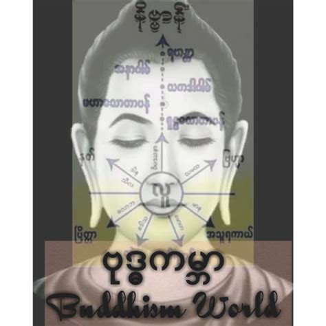 ဗုဒ္ဓကမ္ဘာ Buddhism World ဘာကြောင့် သူတော်ကောင်းခေါ်တာလဲ သူတော်ကောင်းတစ်ဦးရဲ့ အင်္ဂါတွေကတော့