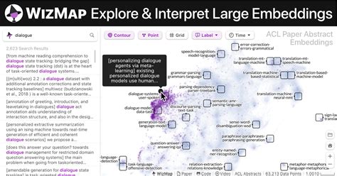 Github Poloclubwizmap Explore And Interpret Large Embeddings In Your Browser With