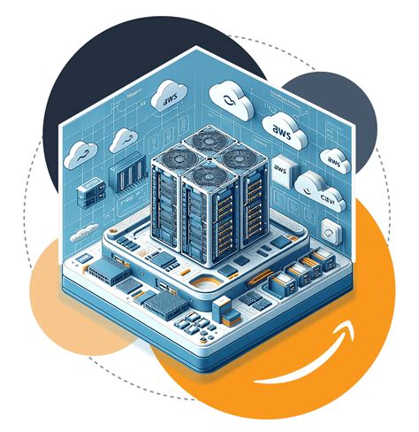 Managed Aws Hosting With User Friendly Control Panel
