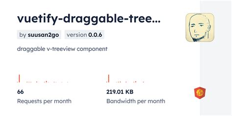 Vuetify Draggable Treeview Cdn By Jsdelivr A Cdn For Npm And Github