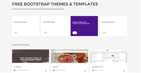 Bootply The Bootstrap Playground