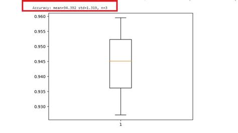 Data Team Deeplearning Help Project Project Project Training
