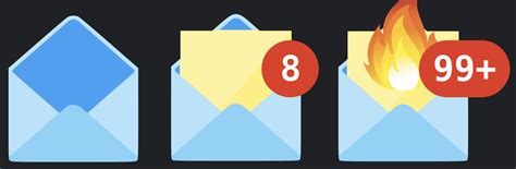 深入详解 Jetpack Compose 优化 Ui 构建