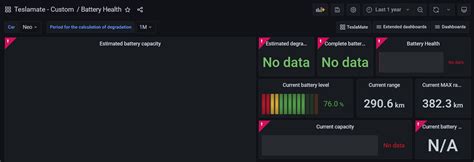Db Query Errors · Issue 17 · Carloscuezvadashboards Grafana Teslamate · Github