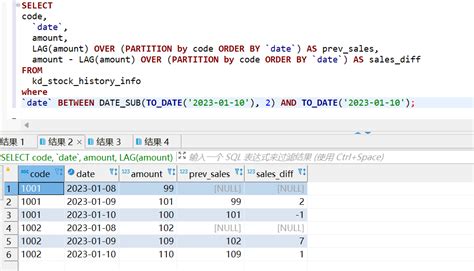 Hive之窗口函数lagleadhive Lag和lead函数 Csdn博客