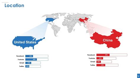 Project Risk Powerpoint Presentation Slides Presentation Graphics Presentation PowerPoint