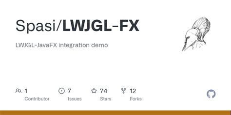 GitHub Spasi LWJGL FX LWJGL JavaFX Integration Demo