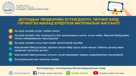 ДОТООДЫН ҮЙЛДВЭРИЙН Стандарт Хэмжил Зүйн Газар