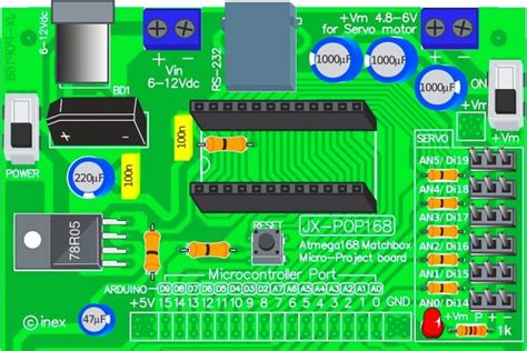 Fpga Vs Cpld What Are The Differences Between Them