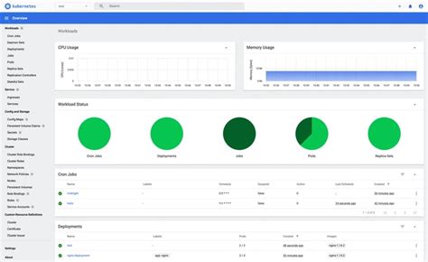 Mastering Devops The Ultimate Github Repositories To Accelerate Your Journey Dev Community