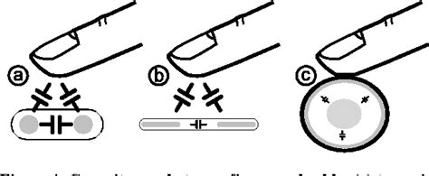 Daisy Chain Electrical Engineering Semantic Scholar