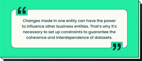 Role Of Data Modeling In Software Development Excellence