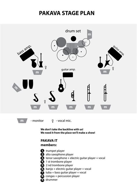 Free Stage Plot Templates Free Printable