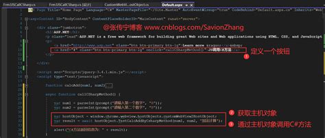 NET混合开发解决方案 WebView 加载的网页中JS调用C 方法 腾讯云开发者社区 腾讯云