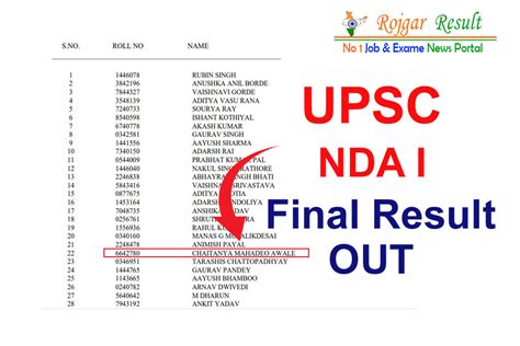Upsc Nda I 2023 Final Result With Marks How To Download Nda 1 Final Result Pdf