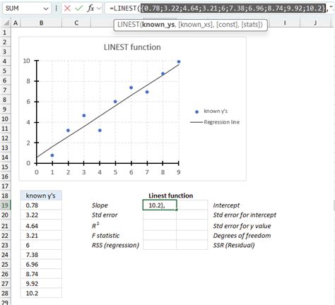 How To Use The Linest Function