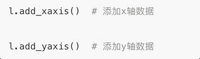 Python Python基础综合案例数据可视化 折线图可视化 python 百度疫情实时大数据报告 CSDN博客