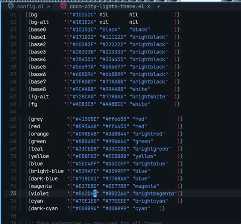 Can You Overwrite Theme Colours In Configel Rdoomemacs