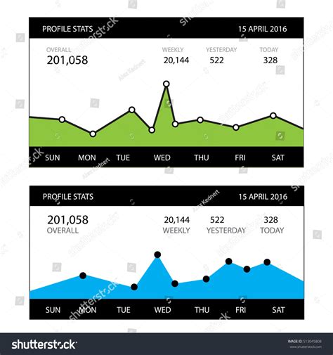 Graphs Charts Set Statistic Data Information Stock Vector Royalty Free 513045808 Shutterstock